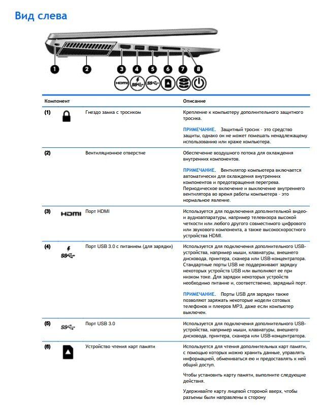Купить ноутбук HP Envy 15t-q100 15.6" на базе Intel Core i5-4200M и 8 ...