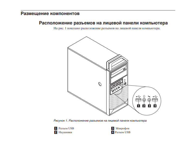 Купить компьютер Lenovo ThinkStation E20 Tower на базе Intel Core i5 ...