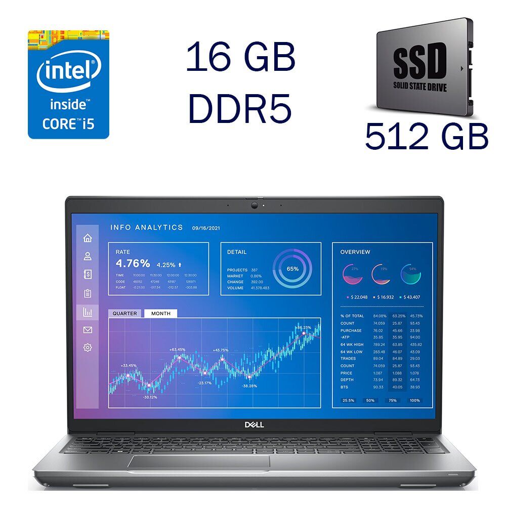 Купить ультрабук Dell Precision 3571 15.6" (1920x1080) IPS на базе ...